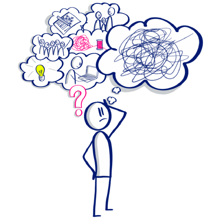 Executieve functies en ADHD-gedrag - Mentale Agenda